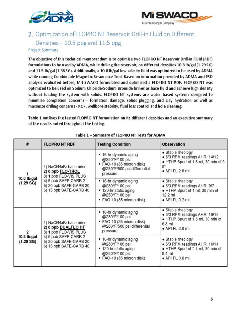 Optimization of FLOPRO NT Reservoir Drill-in Fluid | PDF