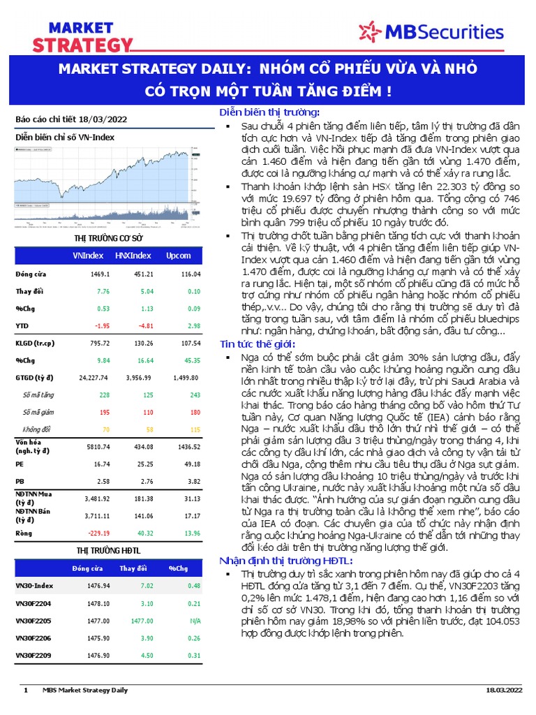 Mbs Market Strategy Daily 18 03 2022 | PDF