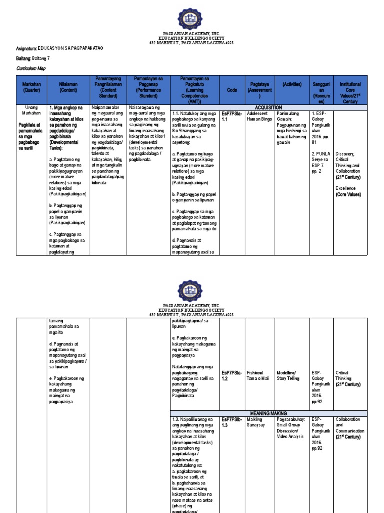 Curriculum Map - G7 Esp | PDF