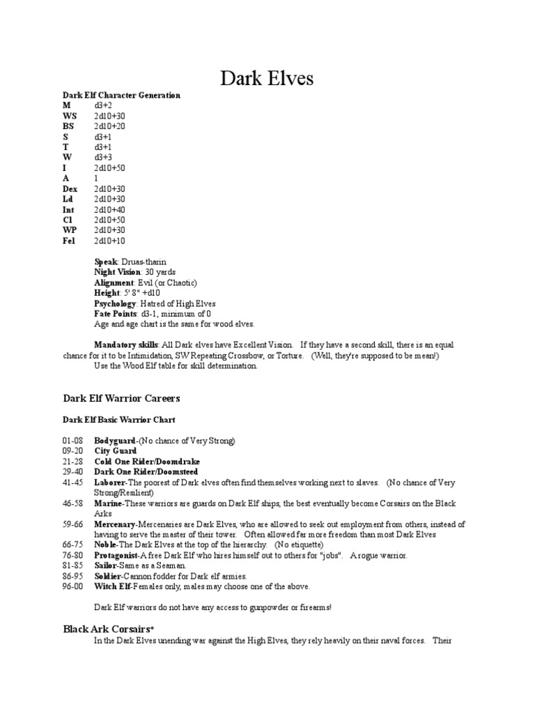 WFRP Warhammer Dark Elves | PDF | Elf (Dungeons & Dragons) | Elves