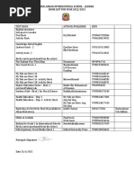 Board Resolution Declaration of Cash Dividends | PDF | Dividend | Board ...