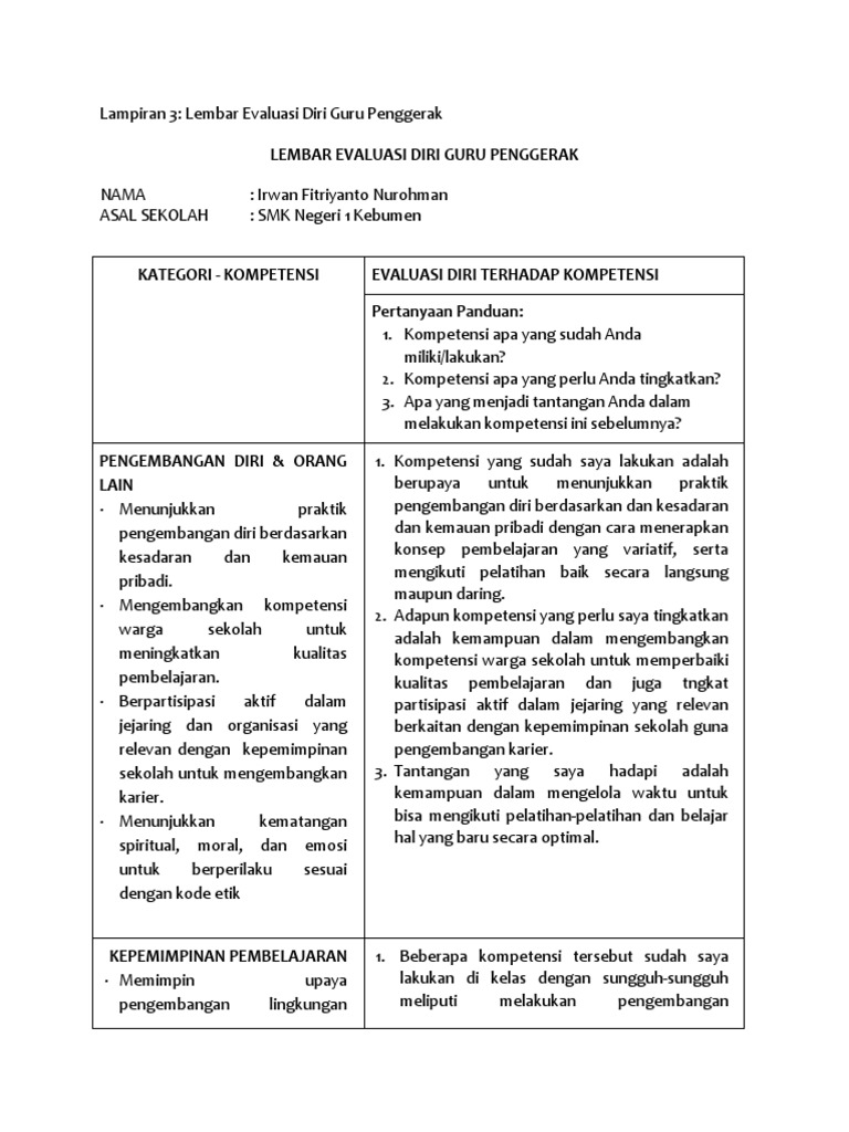 Lampiran 3 - Lembar Evaluasi Diri Guru Penggerak | PDF