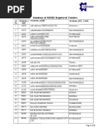 EIL Approved Suppliers | PDF