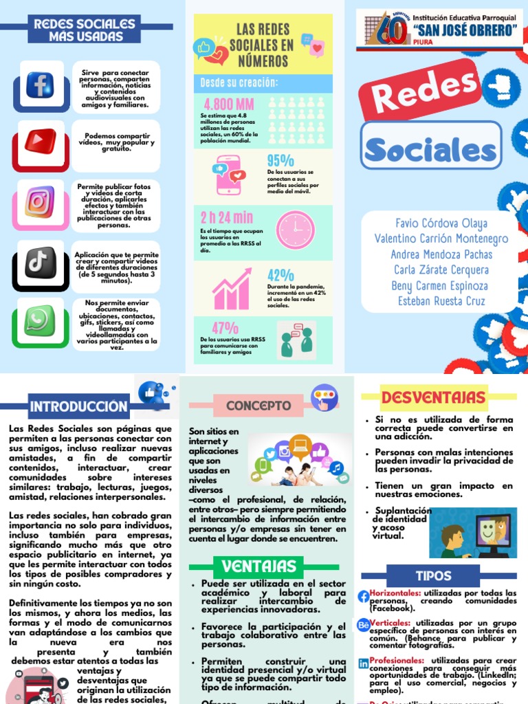 Triptico Redes Sociales | PDF