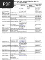 Basic Lasallian Prayers and Core Values Recovered .PPTX Autosaved | PDF ...