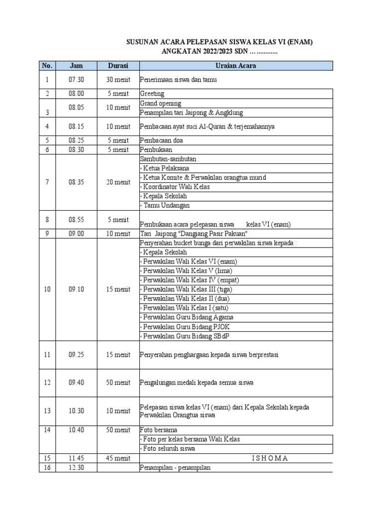 Rundown Acara Perpisahan | PDF