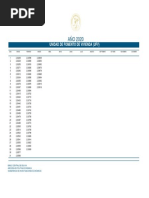 ufv | PDF | Bancario