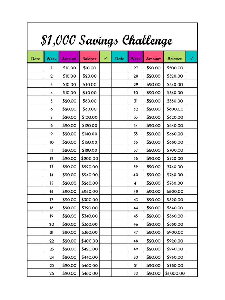 1000 Savings Challenge | PDF