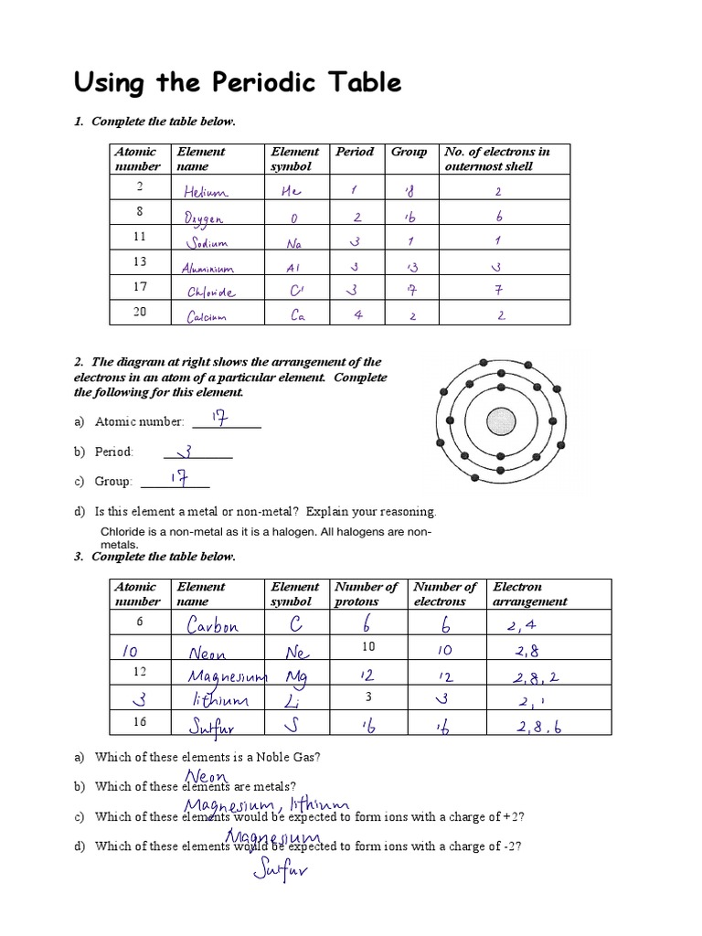 Worksheet Periodic Table | PDF