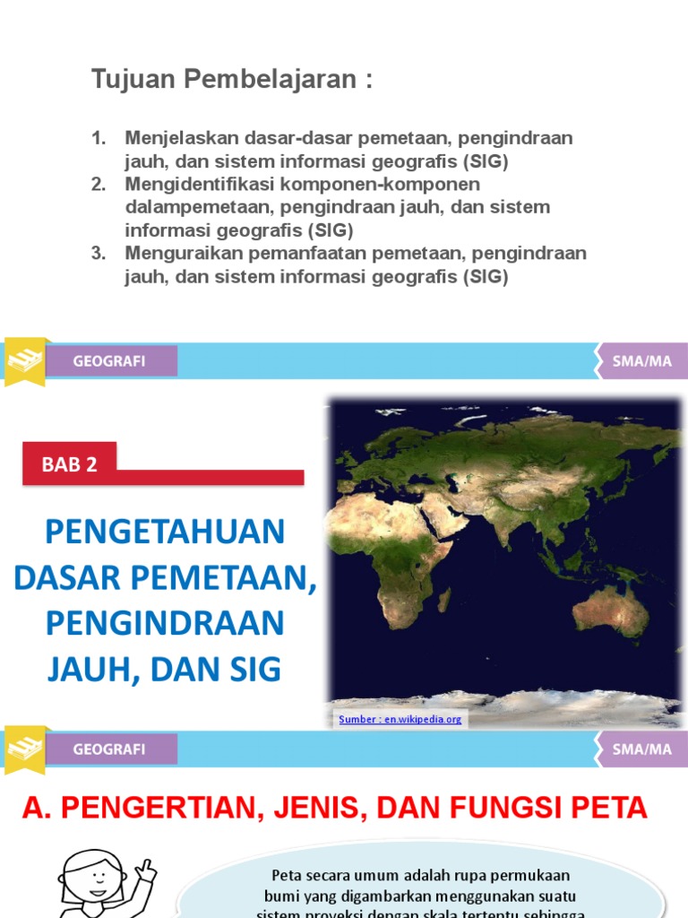 Bab 2 - Peta, Pengindraan Jauh Dan Sig | PDF Bab 2 - Peta, Pengindraan Jauh Dan Sig | PDF