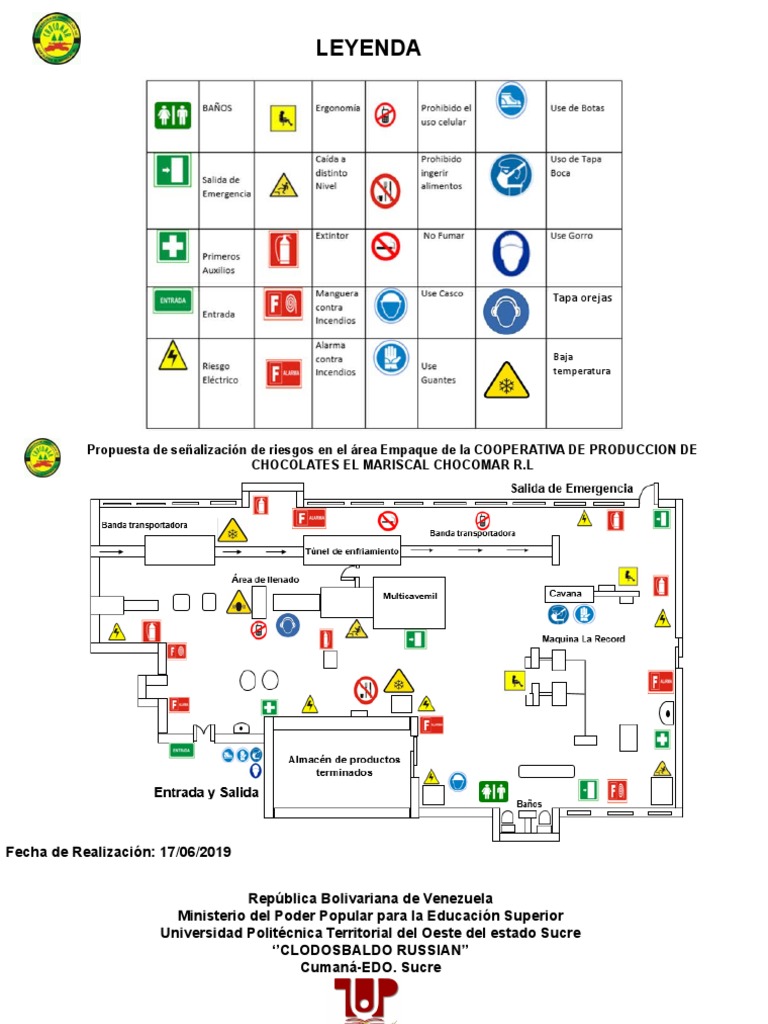 Mapa de Riesgo | PDF