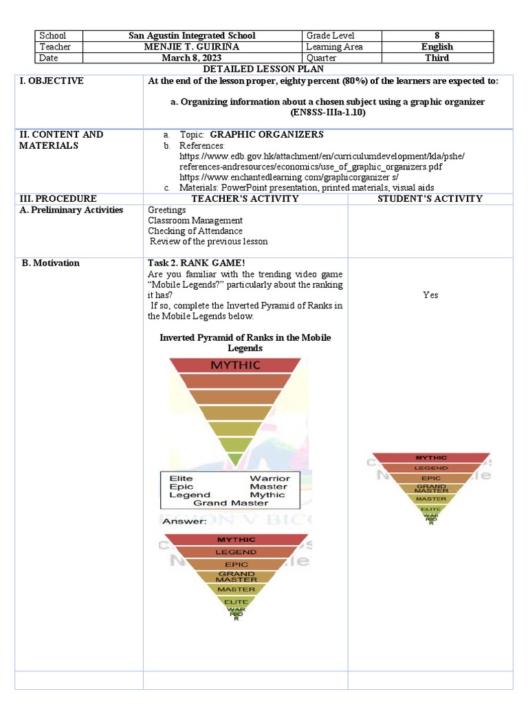 LESSON 5-Graphic Organizer | PDF | Information | Lesson Plan