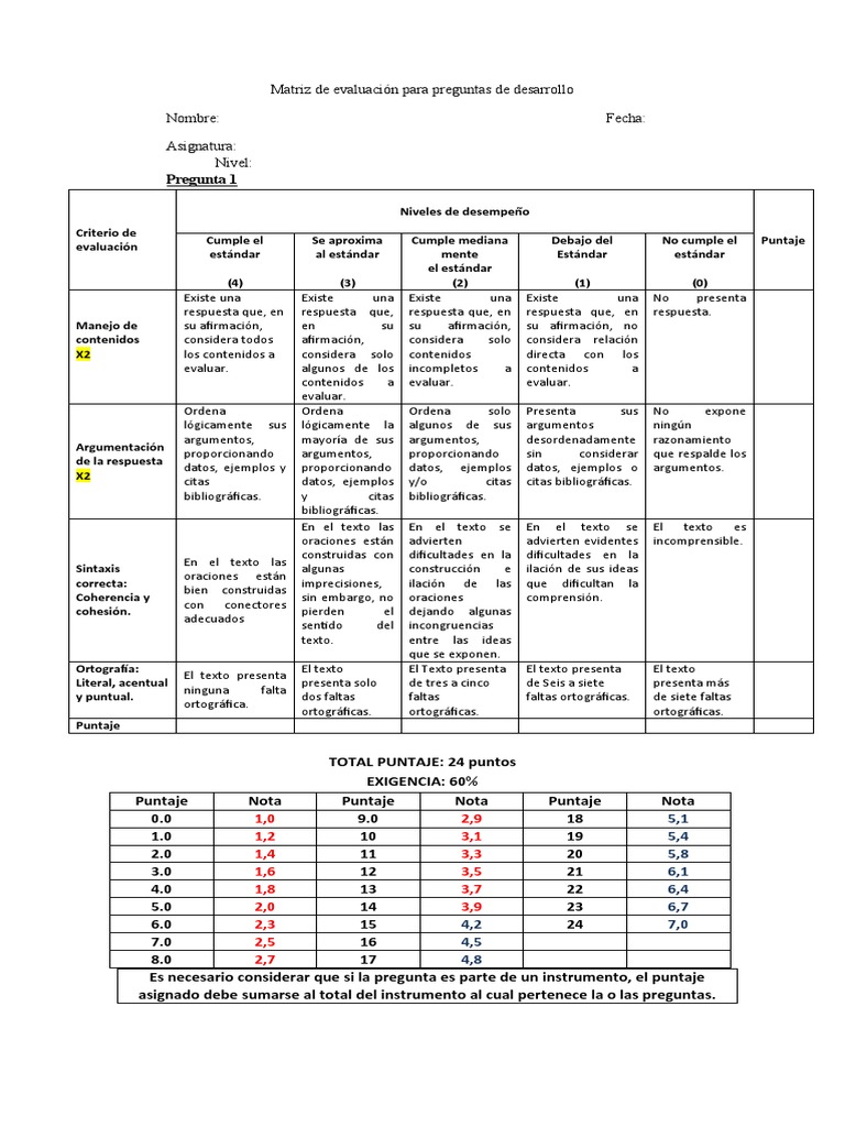 Matriz de Evaluación para Preguntas de Desarrollo | PDF Matriz de Evaluación para Preguntas de Desarrollo | PDF