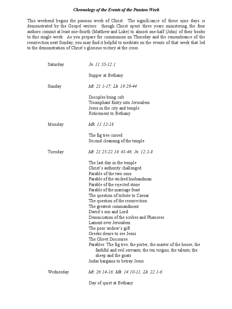Passion Week Chronology | PDF | Jesus | Gospel Of John
