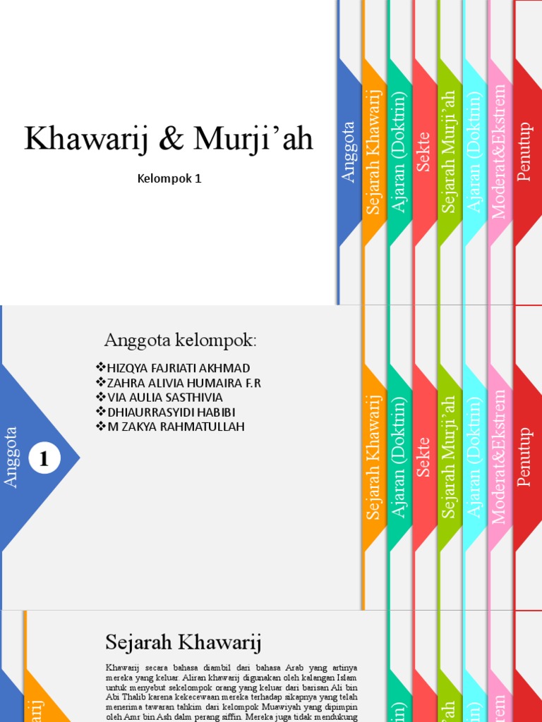 Khawarij & Murji'ah (Revisi) | PDF