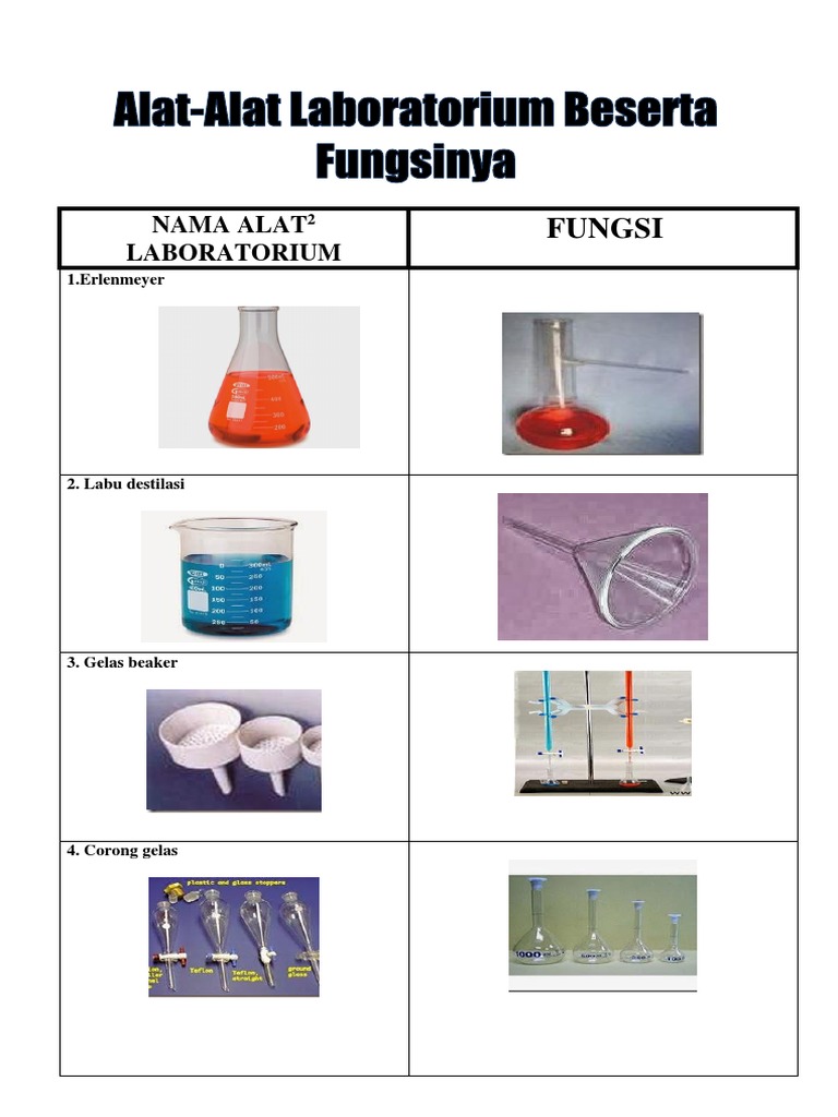 Alat Laboratorium Beserta Fungsinya | PDF