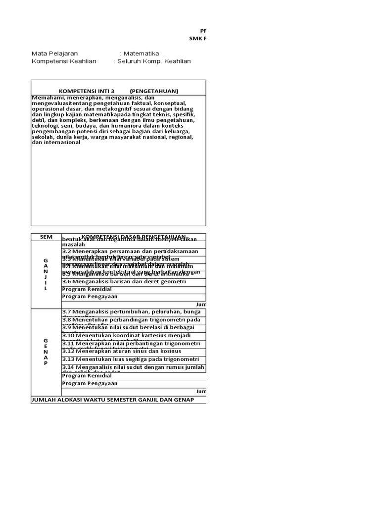 Prota Prosem Matematika SMK BisMen Kelas X | PDF