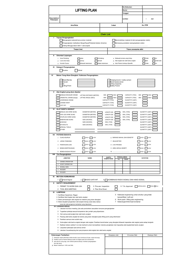 Lifting & Rigging Plan | PDF