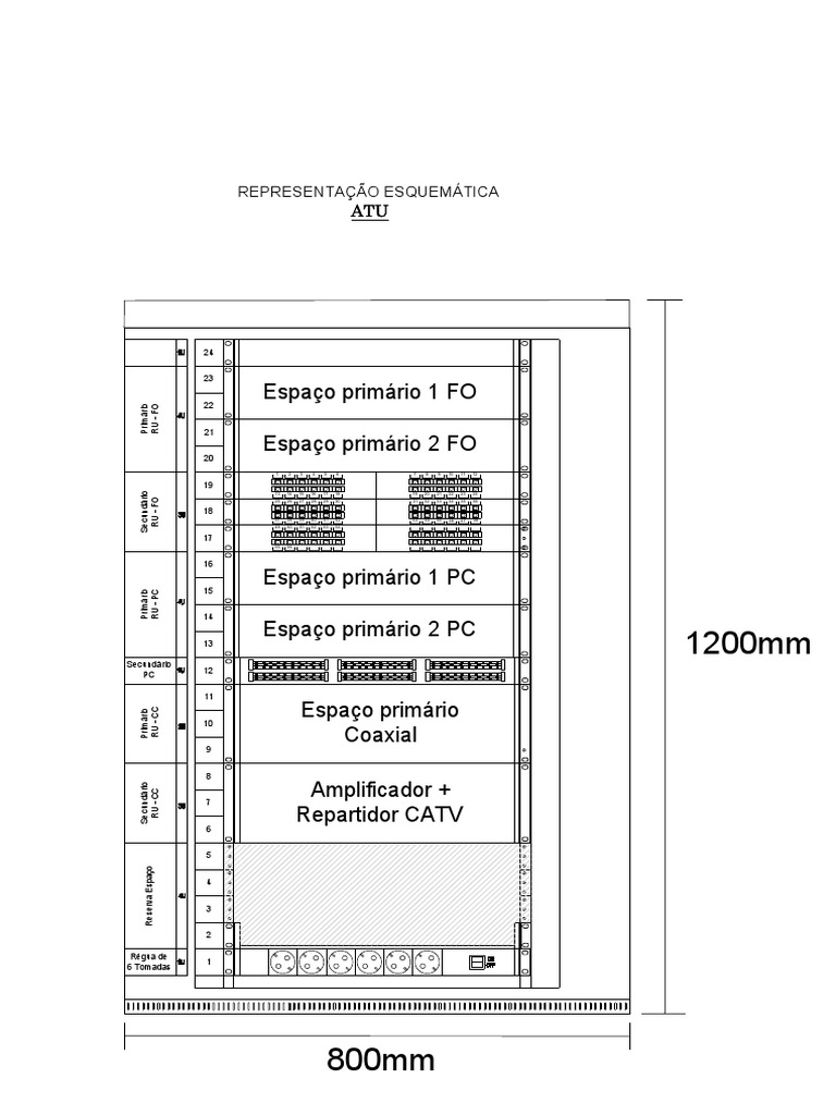 Esquema ATU | PDF