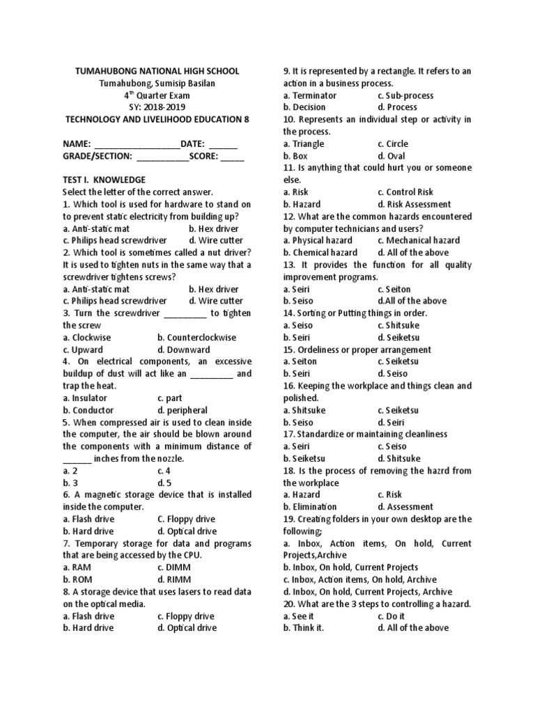 TLE 8 4th Quarter Exam 2018-2019 | PDF | Computer Data Storage | Usb ...