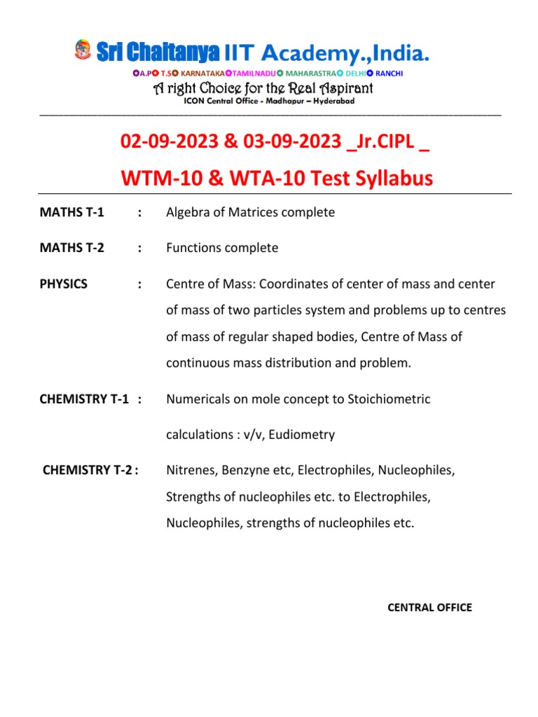 IAT Exam Syllabus 2025 Overview | PDF