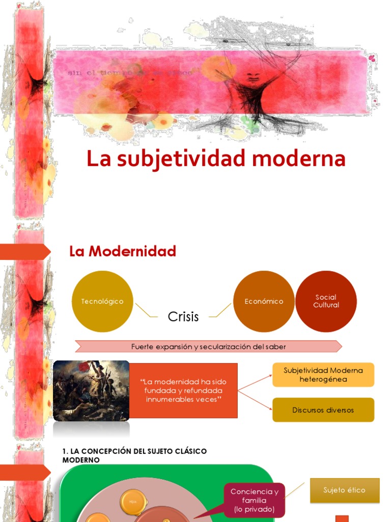 Clase 3 La Subjetividad Moderna | PDF | Subjetividad | Sicología