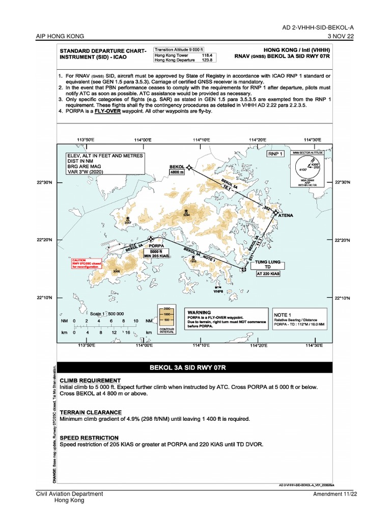 VH Ad 2 VHHH Sid Bekol A | PDF