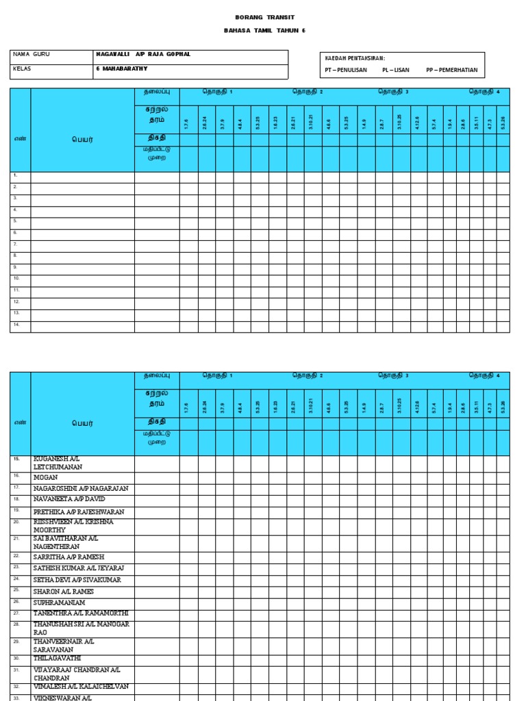 Borang Transit B.tamil Tahun 6B | PDF