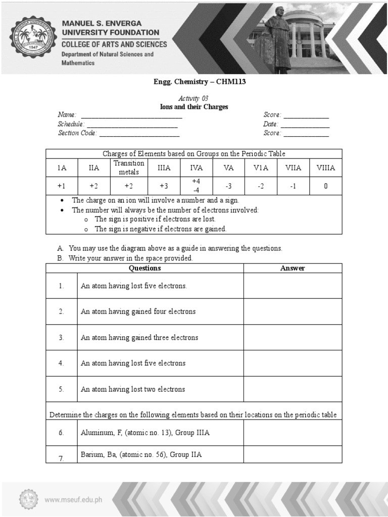 WEEK 2 Activity 3 Ions and Thier Charges | PDF | Ion | Periodic Table