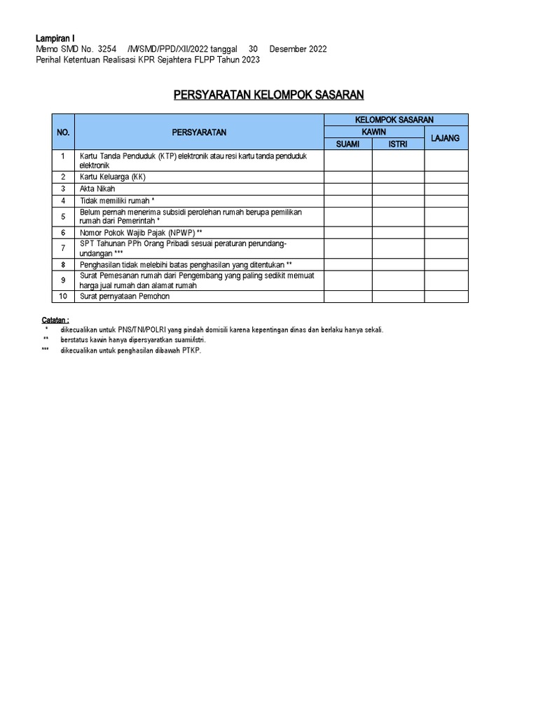 FLPP 2023 9 Halaman | PDF