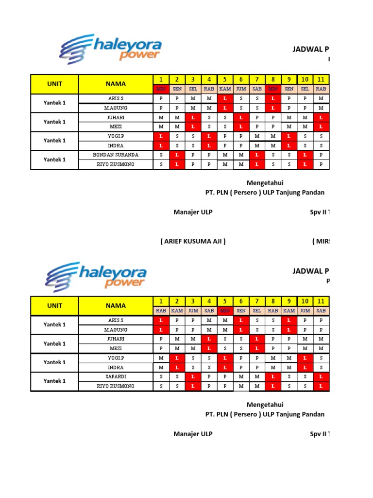 Jadwal Piket Yantek September Ulp TG - Pandan 2023 Rvs | PDF