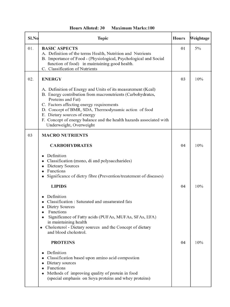 Nutrition Syllabus | PDF