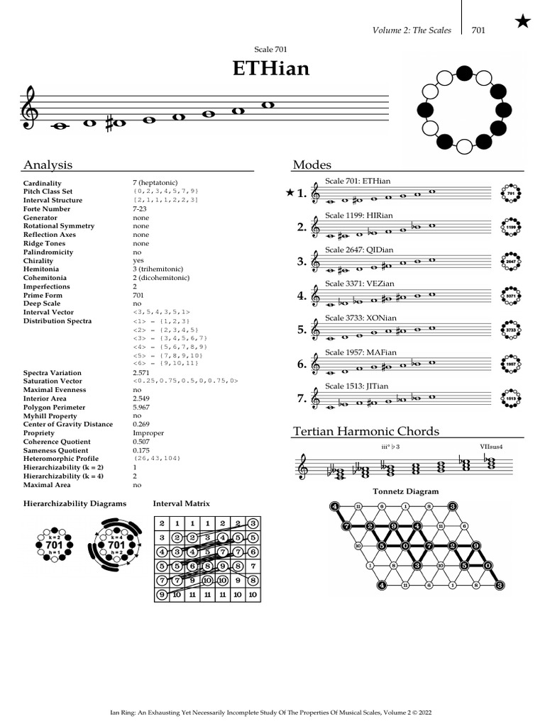 Ethian: Analysis Modes | PDF | Scale (Music) | Music Theory