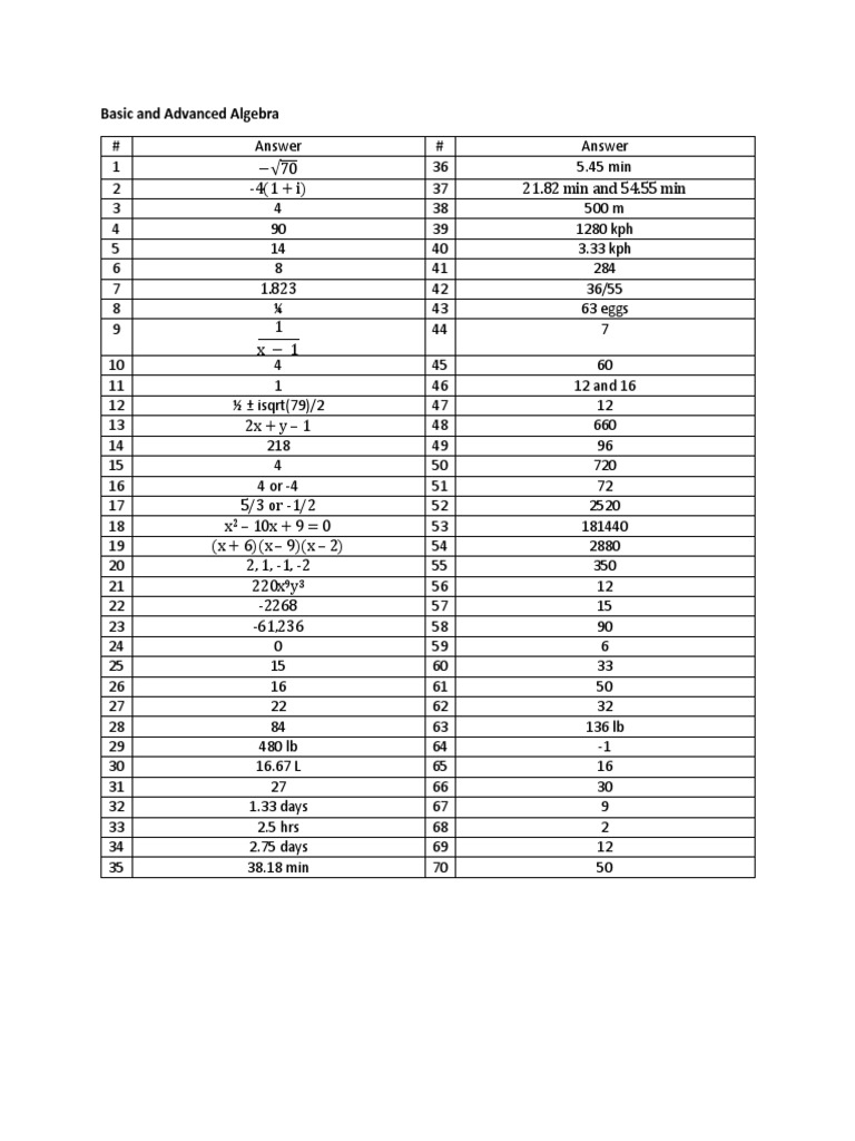 Probset 1 Answer Key Pdf 