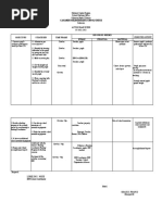 Action Plan in EPP 2017 2018 | PDF | Curriculum | Teaching