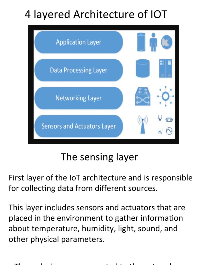 IOT Architecture | PDF | Internet Of Things | Gateway (Telecommunications)