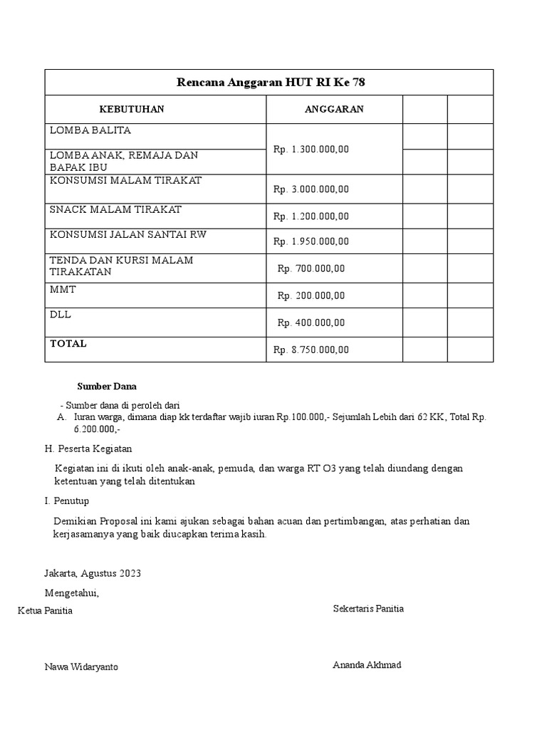 Rencana Anggaran HUT RI Ke 78 | PDF
