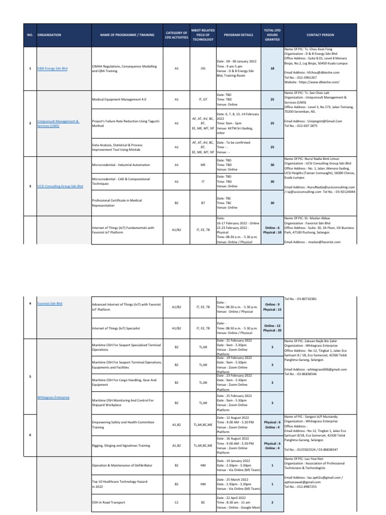 Mbot 2 | PDF