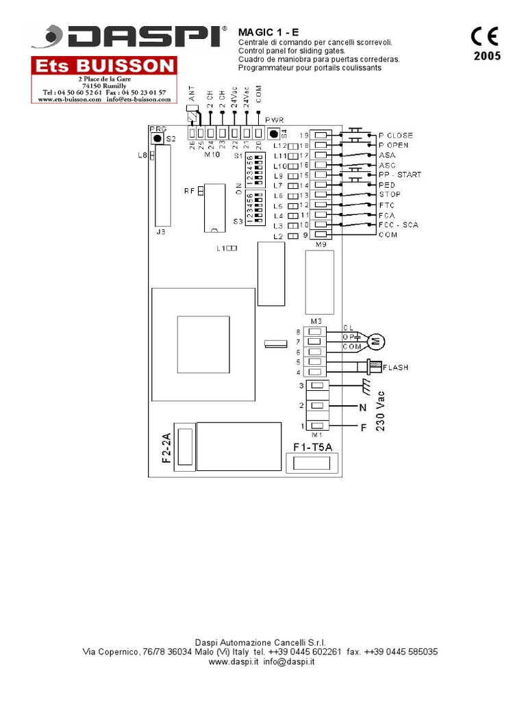 Panel de control Daspi funciones y programación | PDF