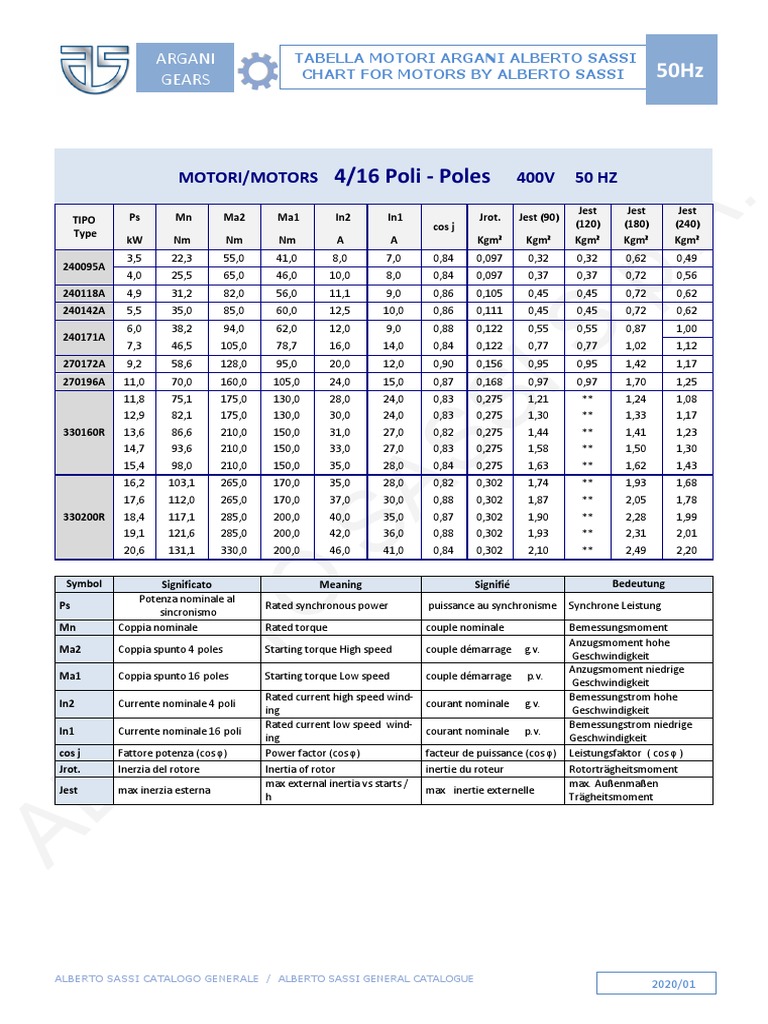 Electric Engines - Sassi | PDF