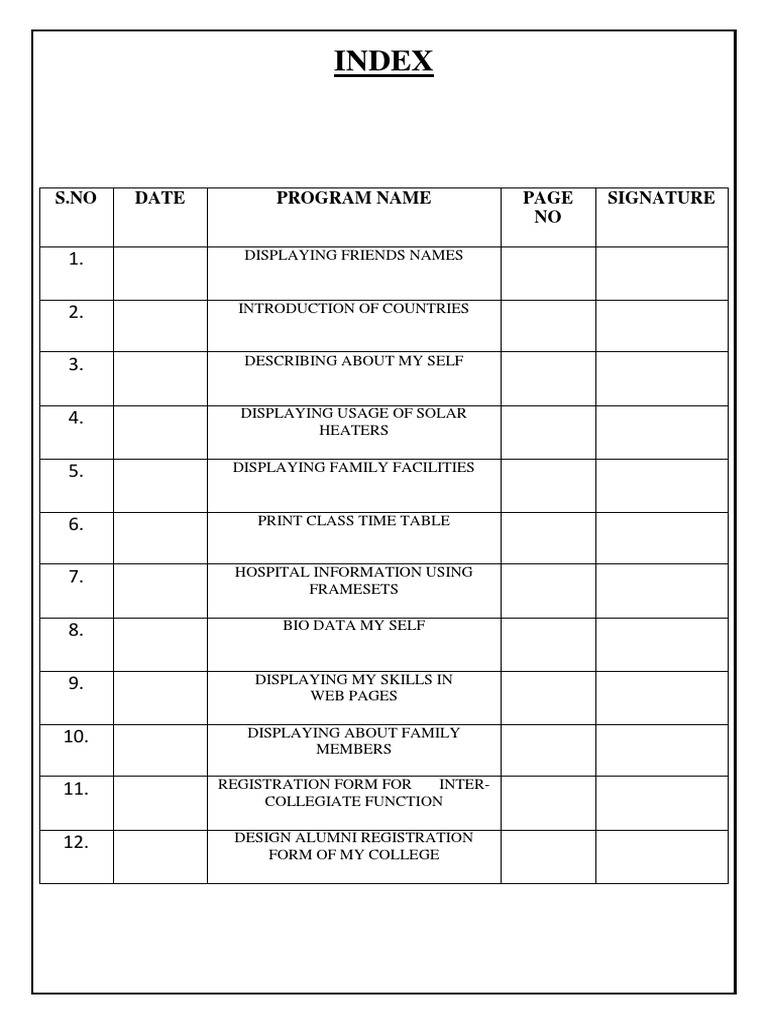 Index: S.No Date Program Name NO Signature | PDF | Non Breaking Space | Computing