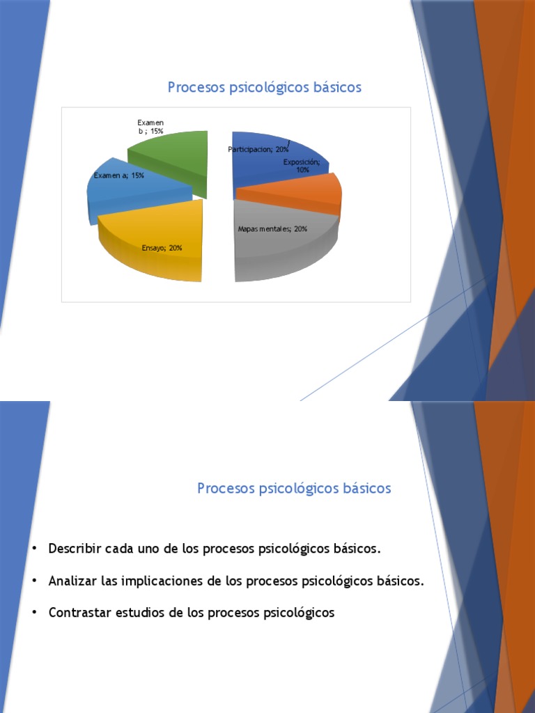 procesos-psicologicos basicos clase 2 | PDF | Memoria | Percepción