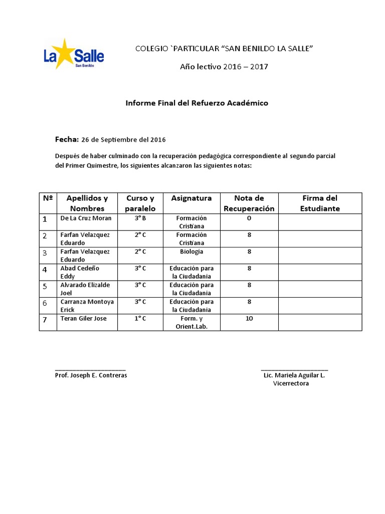 Informe Del Refuerzo Académico | PDF Informe Del Refuerzo Académico | PDF