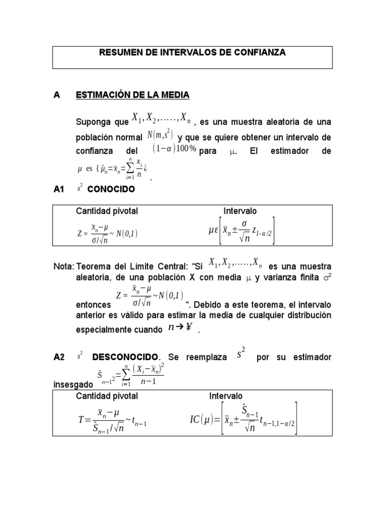 Resumen De Intervalos De Confianza: μ es (^μ x n | Descargar gratis PDF | Intervalo de confianza ...