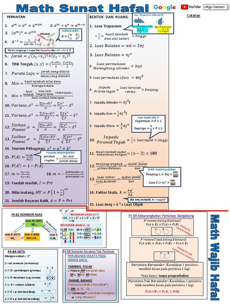 HSC Math Formulas and Concepts | PDF