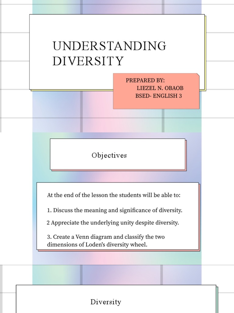 Ftc4 Chapter 1 Understanding Diversity | PDF | Disability | Sexual Orientation