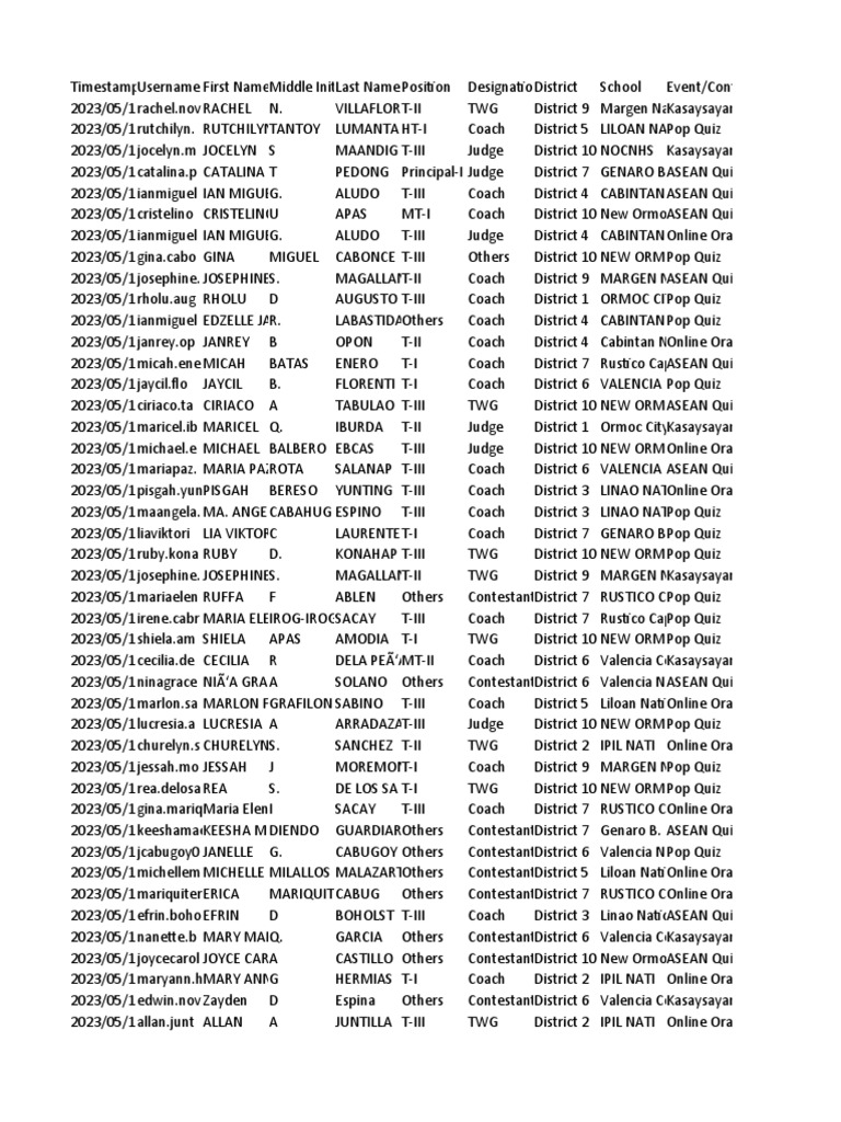 Updated Onine Registration | PDF | Sports & Recreation