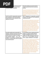 Maybank Group Corporate Structure 2023 | PDF | Financial Services ...