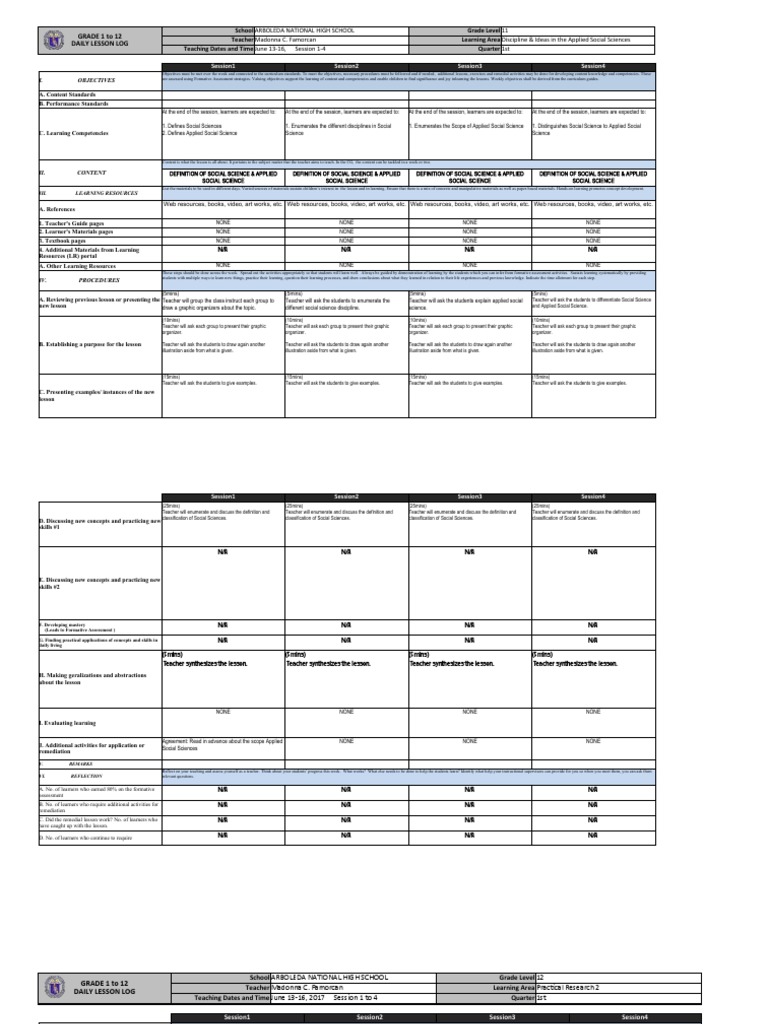 SHS DLL Week 2 | PDF | Learning | Communication