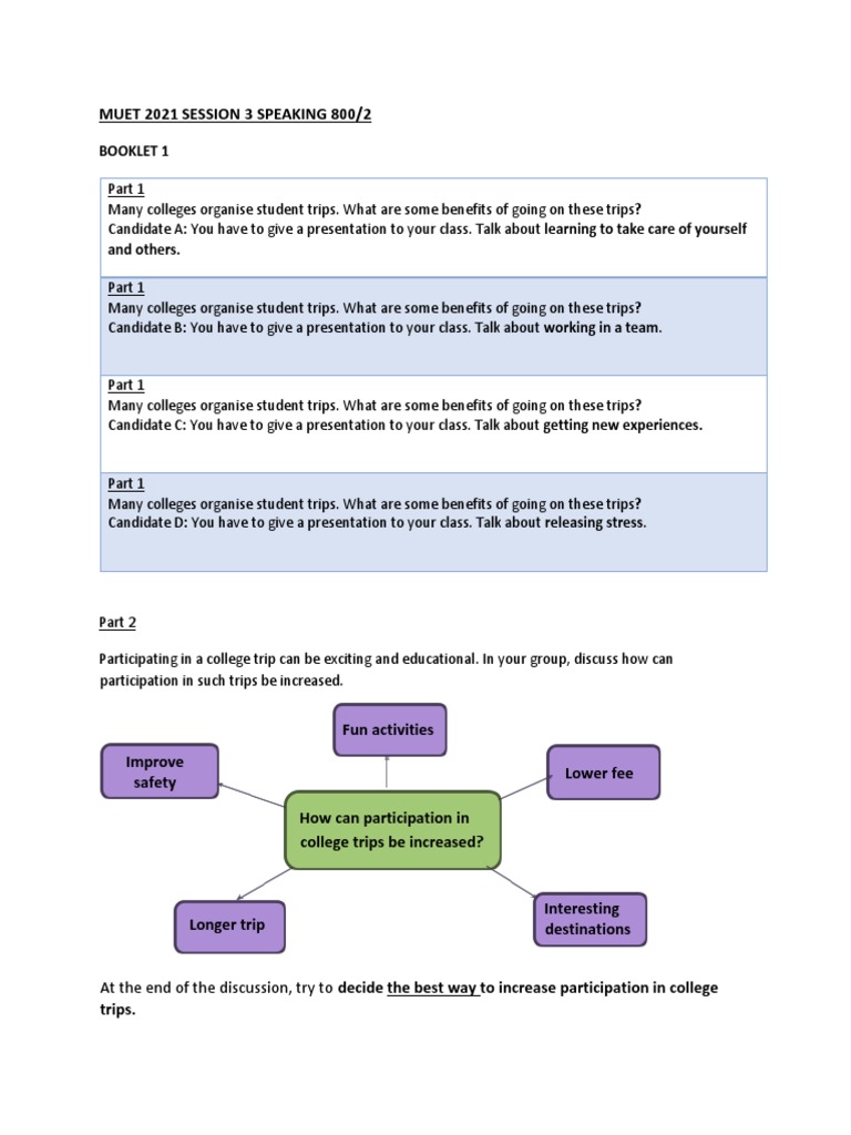 Muet Speaking Questions | PDF